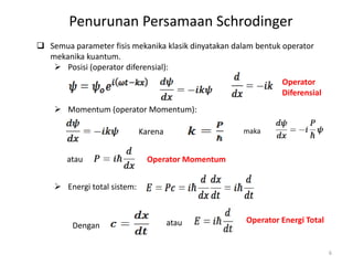 Persamaan Schrodinger.pptx