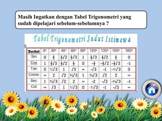 Persamaan trigonometri bentuk sederhana | PPT