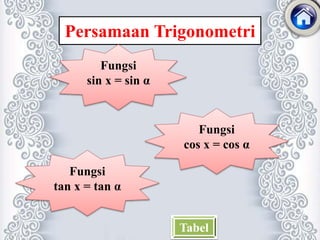 Persamaan trigonometri bentuk sederhana | PPTX