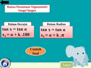 Persamaan trigonometri bentuk sederhana | PPTX