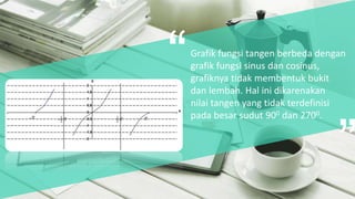 Persamaan Trigonometri (Tangen) | PPT