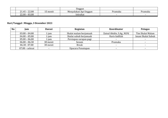 PERSAMI_MTsN1PLG.docx