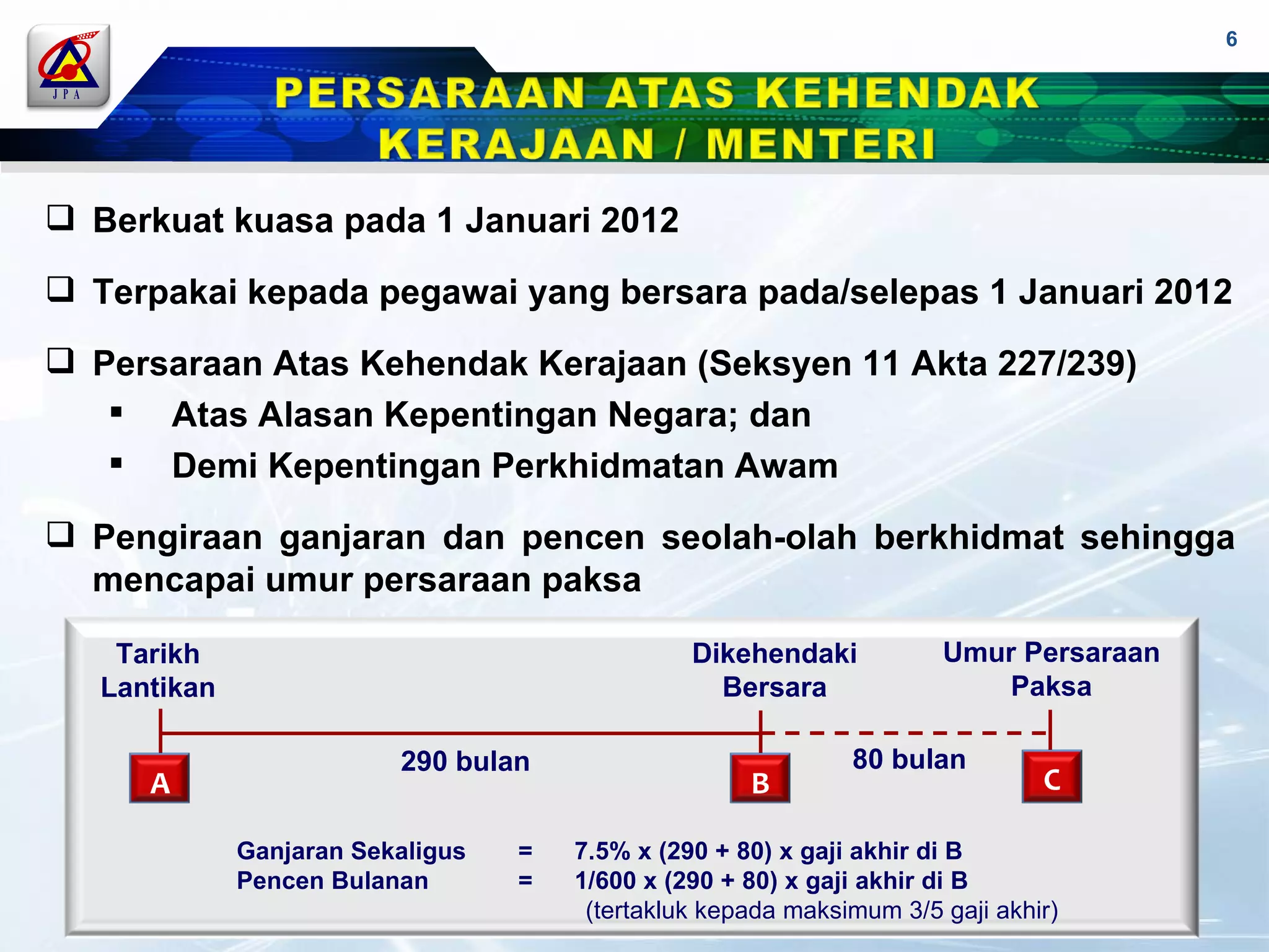 Persaraan dan kaedah persaraan | PPT