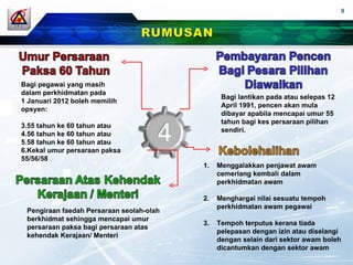 Persaraan dan kaedah persaraan | PPT