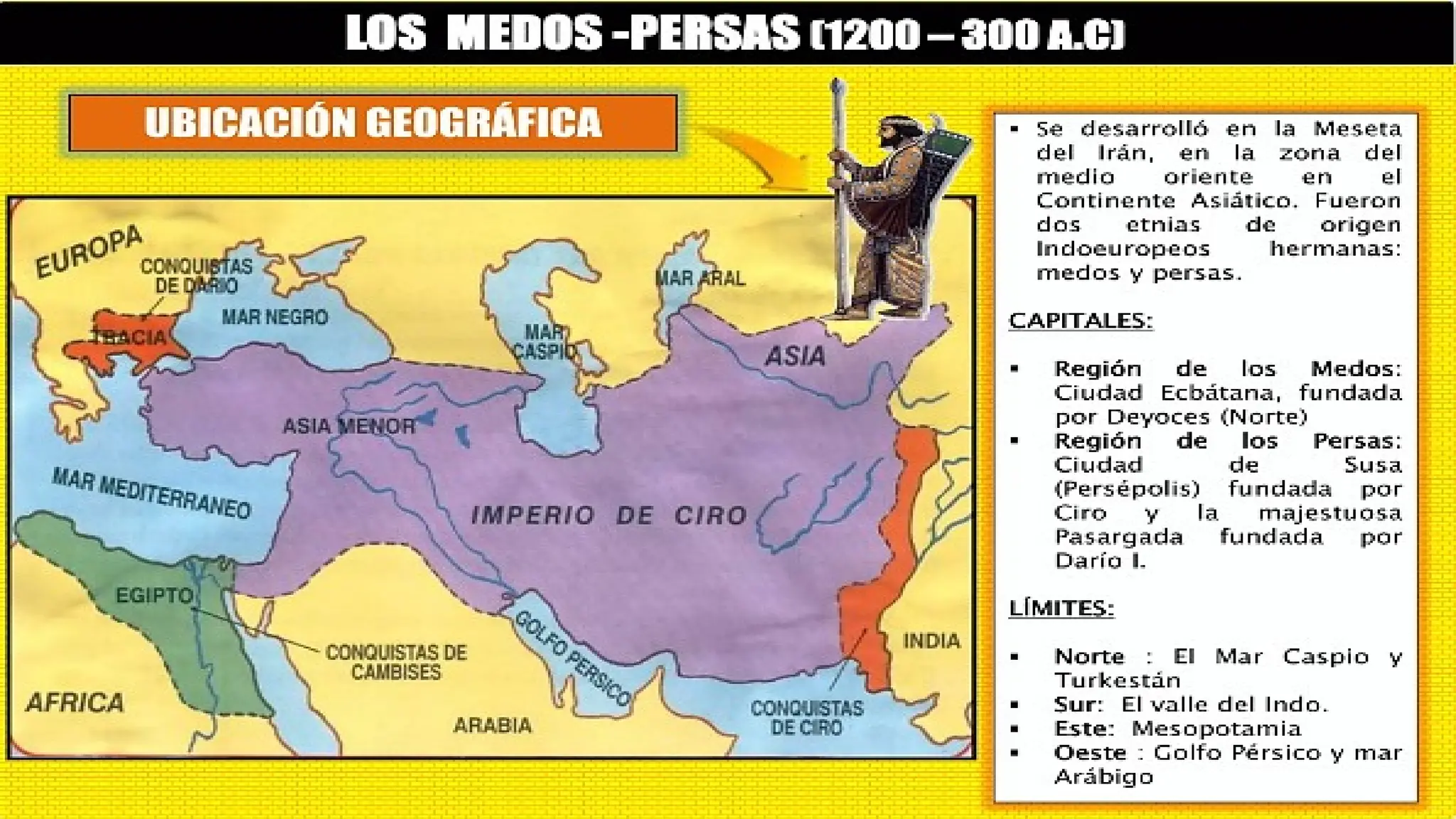 PERSAS: UBICACIÓN GEOGRÁFICA, ECONOMÍA, RELIGION | PPTX