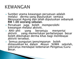 Persatuan hamdan k13 | PPT