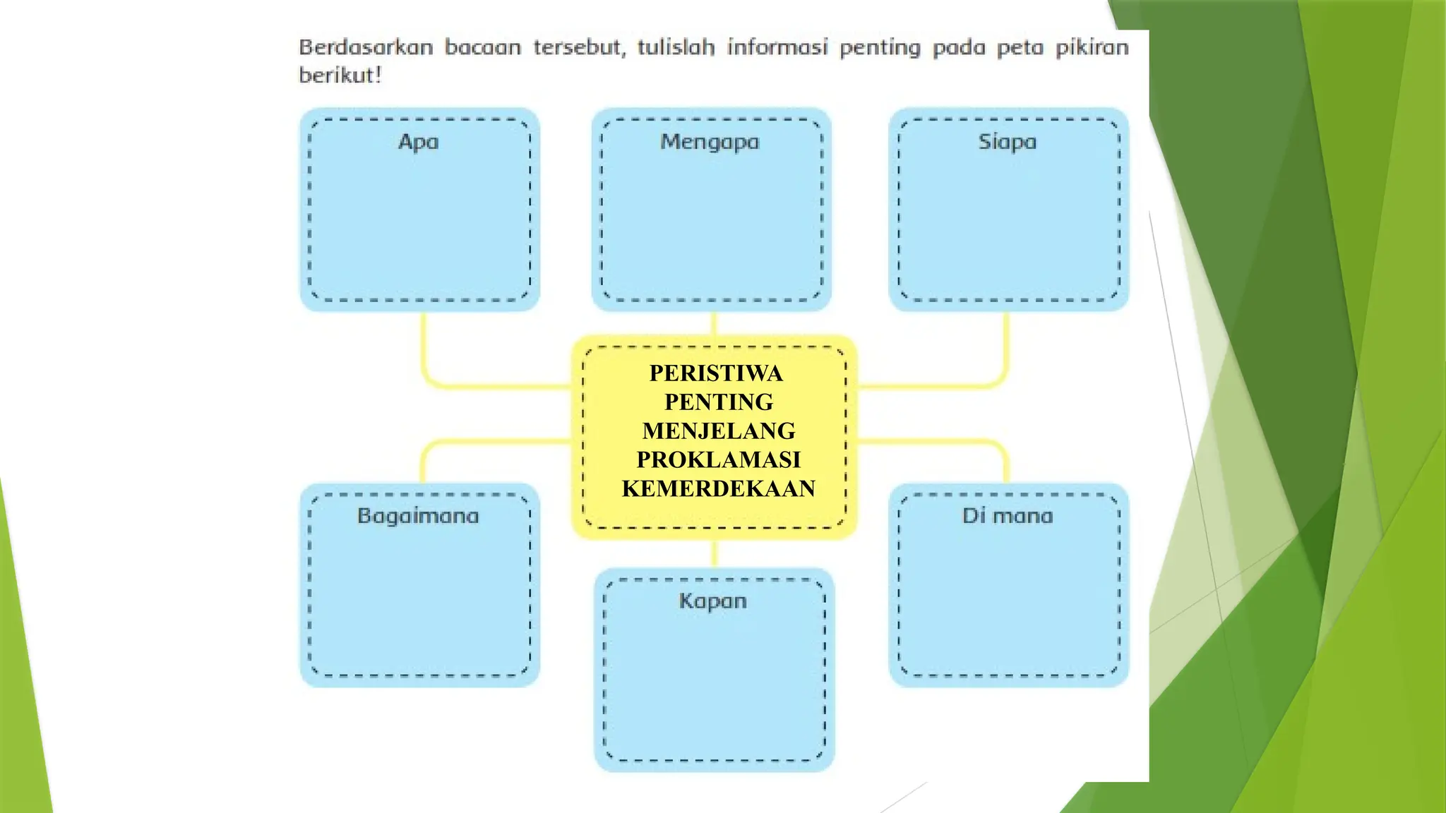 PERSATUAN DALAM PERBEDAAN pelajaran ips kelas VI.pptx