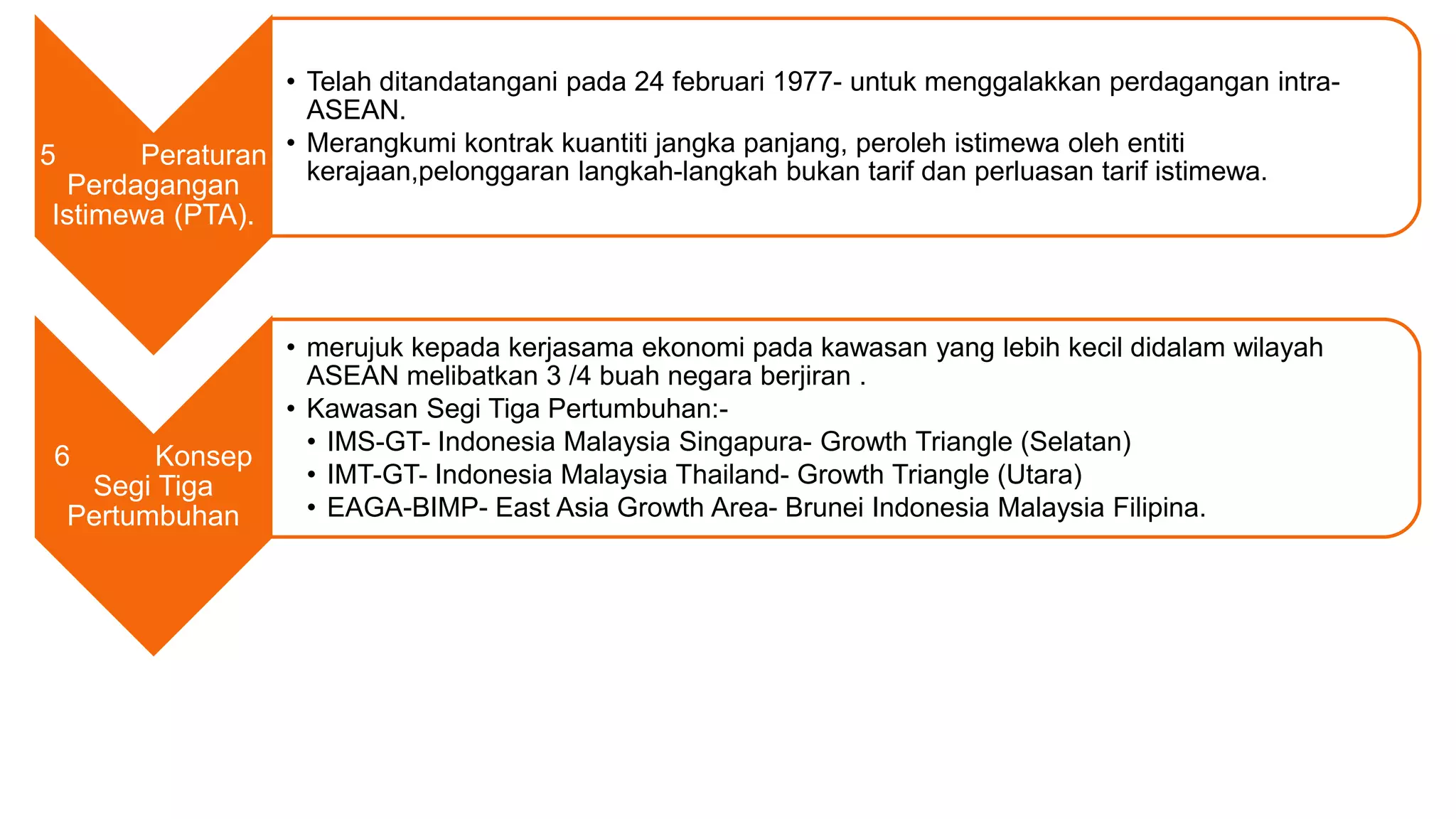 Persatuan negara negara asia tenggara (ASEAN) | PPTX