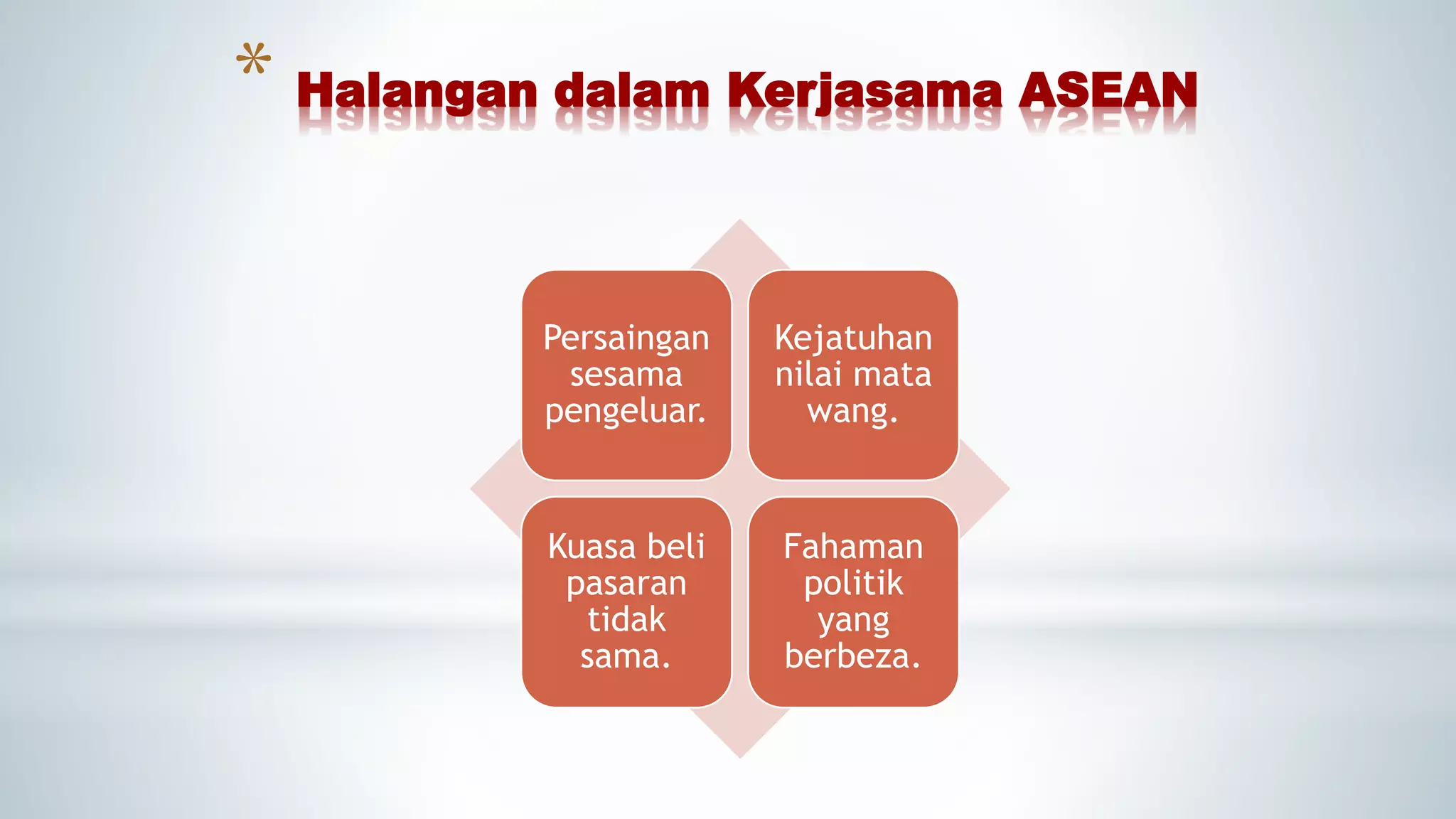 Persatuan negara negara asia tenggara (ASEAN) | PPTX