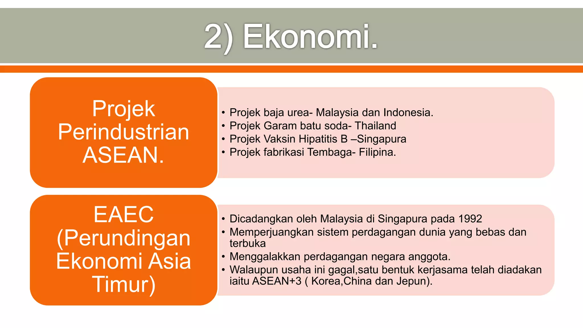 Persatuan negara negara asia tenggara (ASEAN) | PPTX