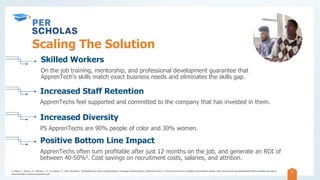 Per Scholas - ApprenTech | PPTX