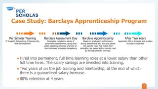 Per Scholas - ApprenTech | PPTX