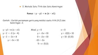 Pers dan fungsi linear kel.1 | PPTX