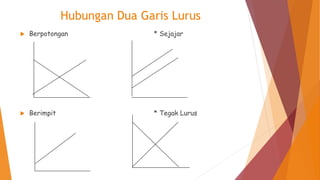 Pers dan fungsi linear kel.1 | PPTX