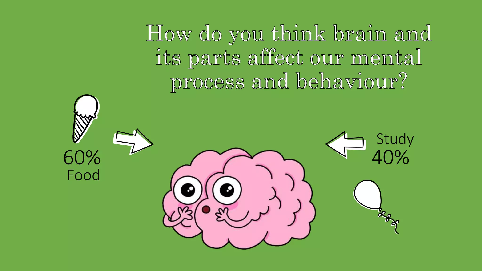 PERSONALITY DEVELOPMENT MODULE 5 Powers of the mind | PPTX