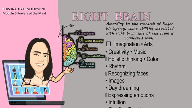 PERSONALITY DEVELOPMENT MODULE 5 Powers of the mind | PPTX | Brain and ...