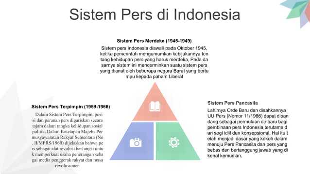 Pers di indonesia | PPTX