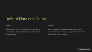 Persebaran-Flora-dan-Fauna-di-Indonesia.pptx