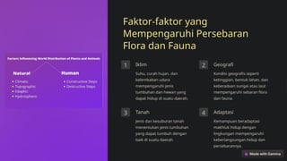 Persebaran-Flora-dan-Fauna-di-Indonesia.pptx