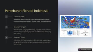 Persebaran-Flora-dan-Fauna-di-Indonesia.pptx