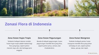 Persebaran-Flora-dan-Fauna-di-Indonesia.pptx