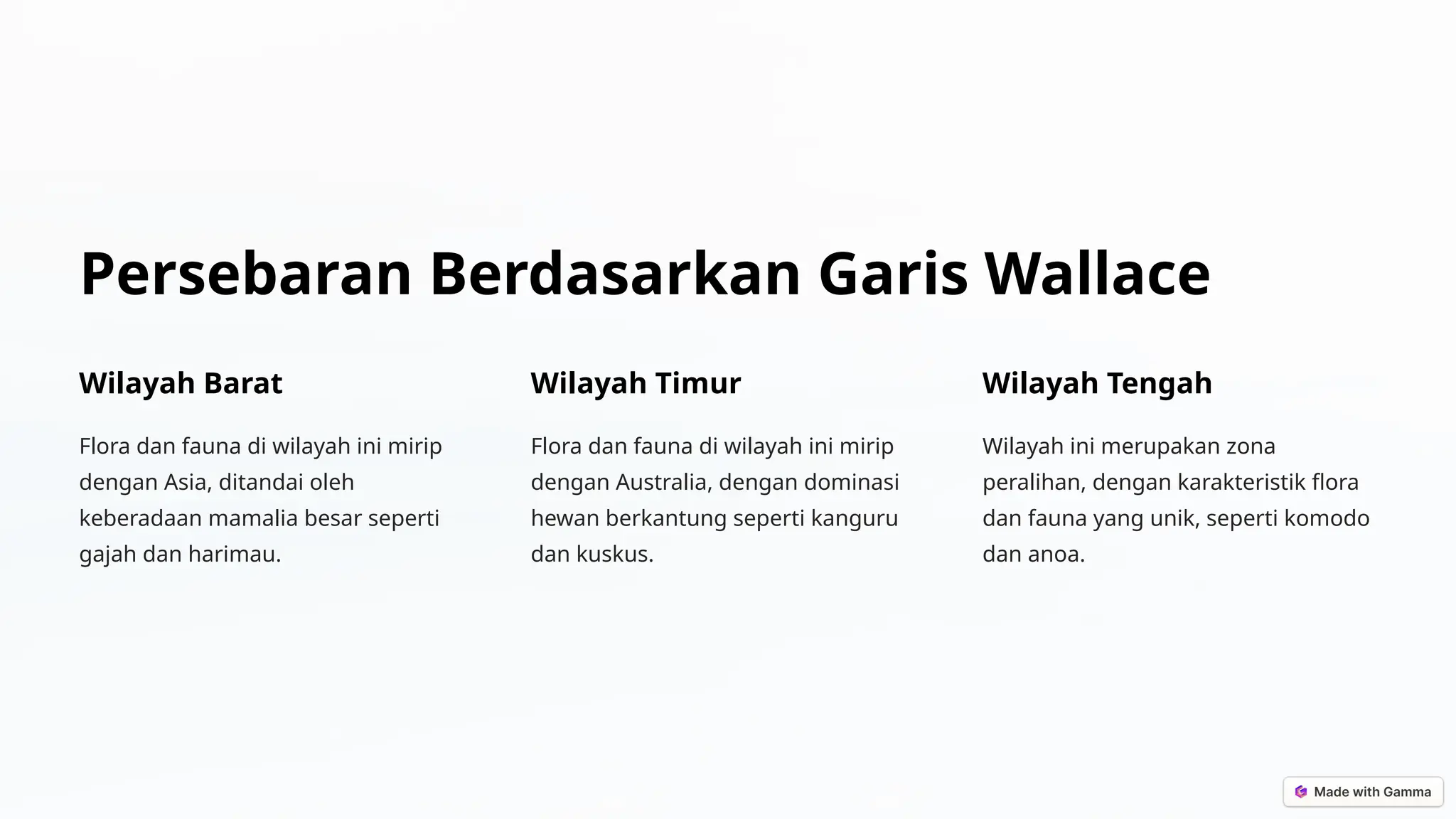 Persebaran-Flora-dan-Fauna-Di-Indonesia.pptx