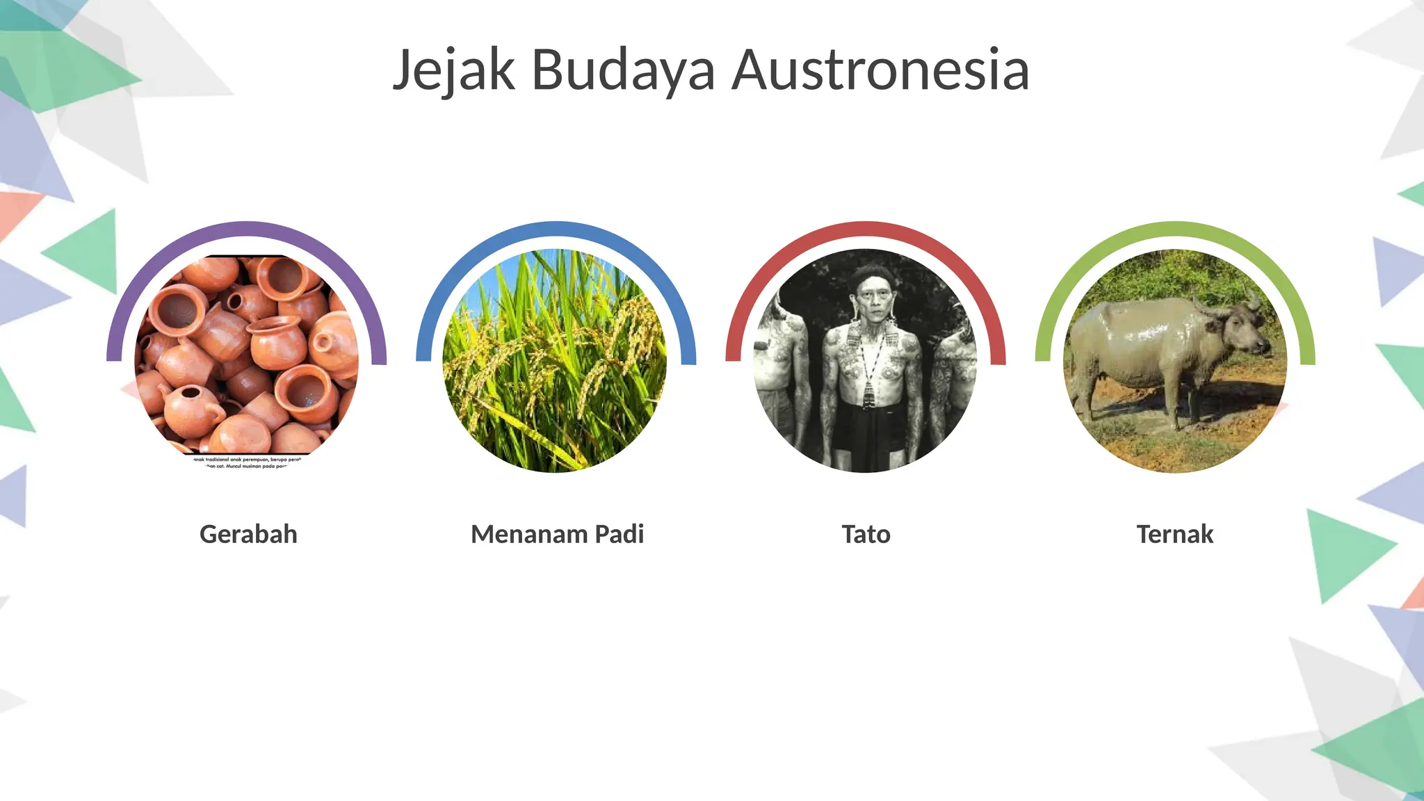 Persebaran Bangsa Penutur Austronesia.pptx