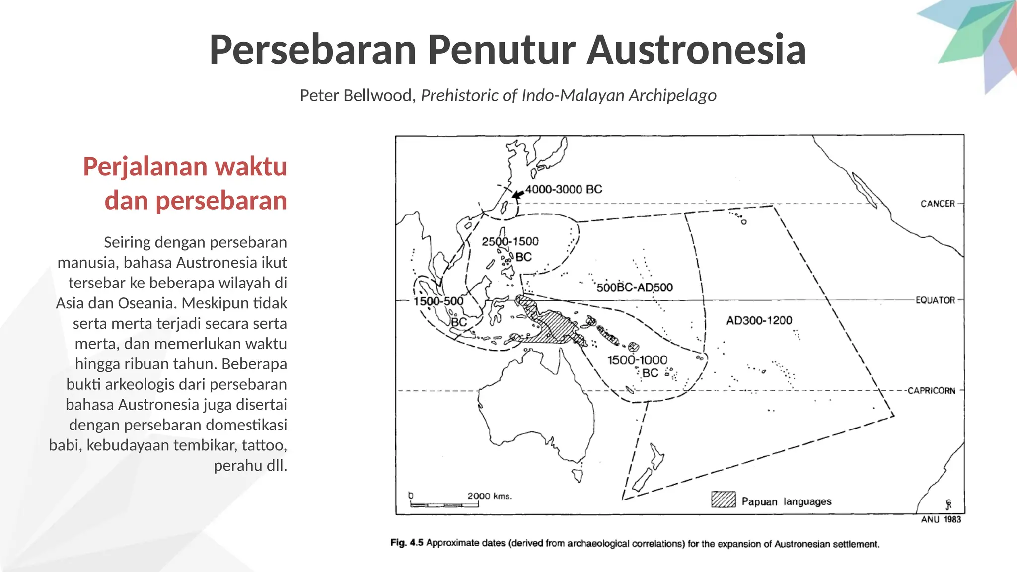 Persebaran Bangsa Penutur Austronesia.pptx