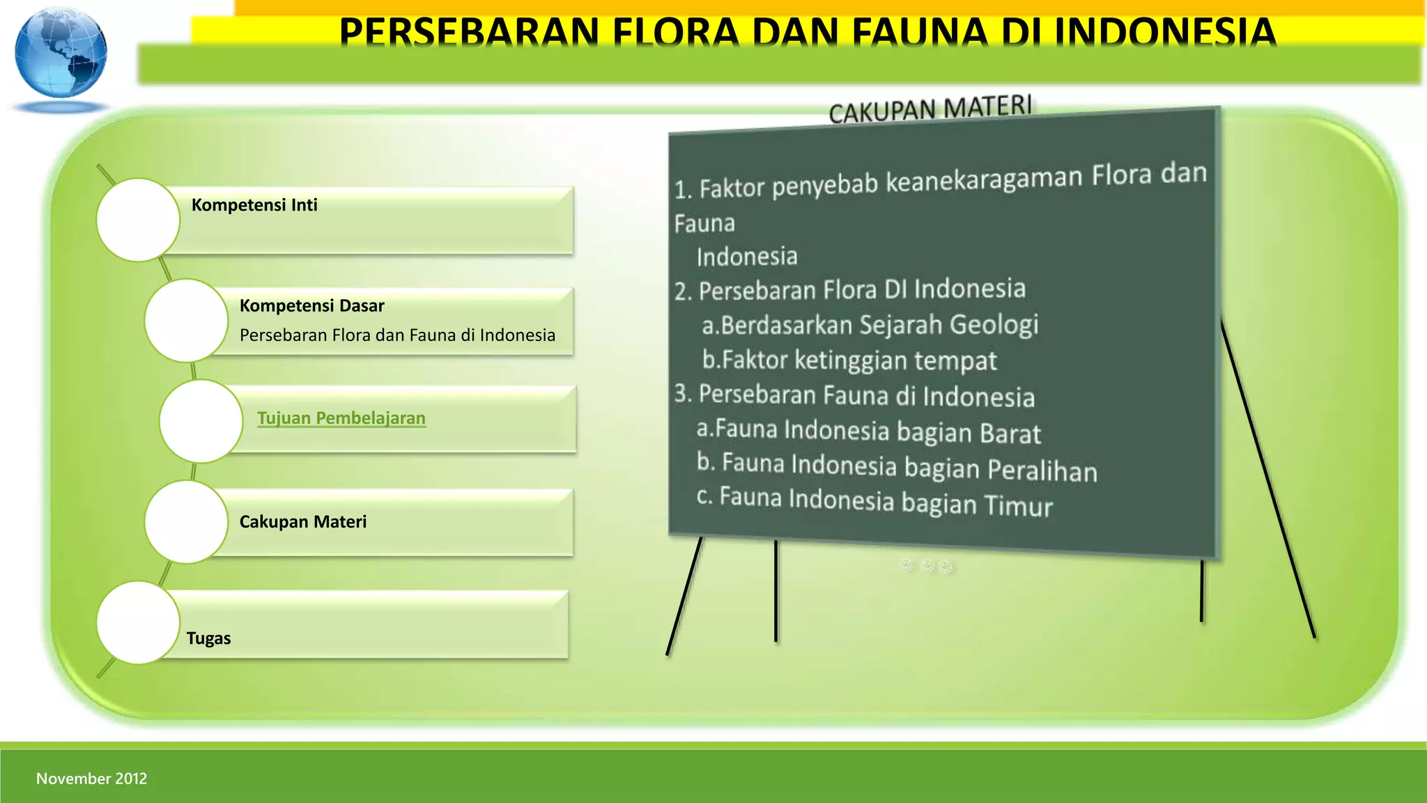 Persebaran flora dan fauna | PPTX