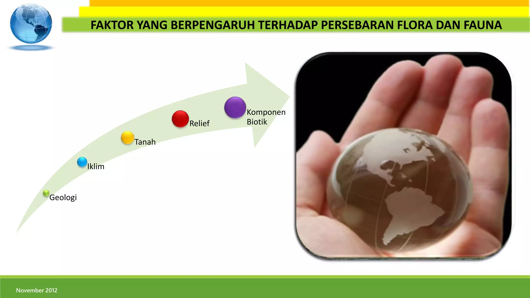 Persebaran flora dan fauna | PPTX