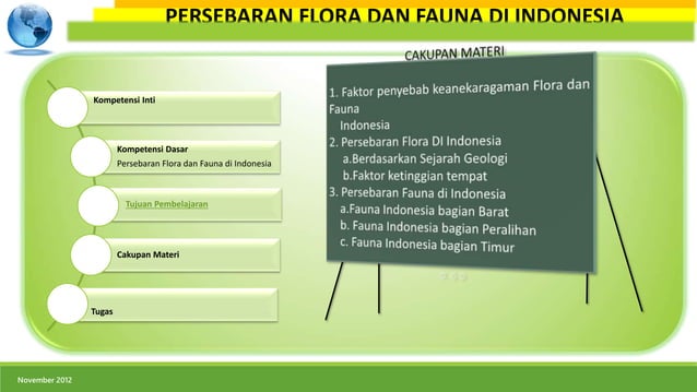 Persebaran flora dan fauna | PPTX