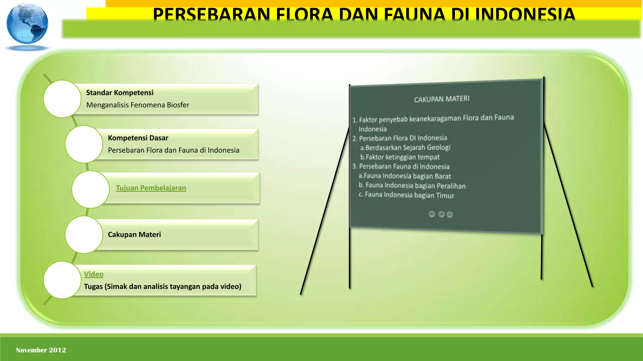 PERSEBARAN FLORA DAN FAUNA DI INDONESIA - NIA AMELIA - 1001850 | PPTX