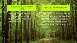 Persebaran Flora dan Fauna , New Sept 2022.pdf