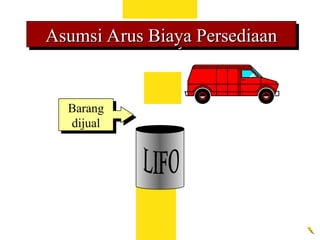 Persediaan metode periodik dan perpetual.ppt