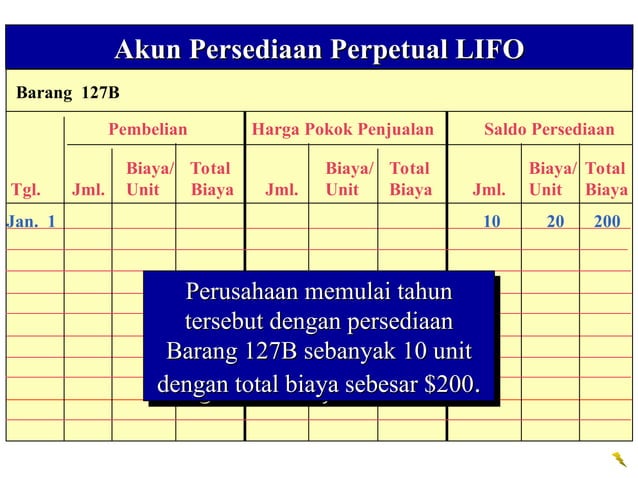 Persediaan metode periodik dan perpetual.ppt