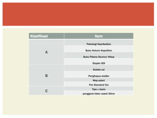 Persediaan ABC | PPTX