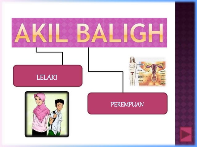Persediaan Akil Baligh (2).pptx