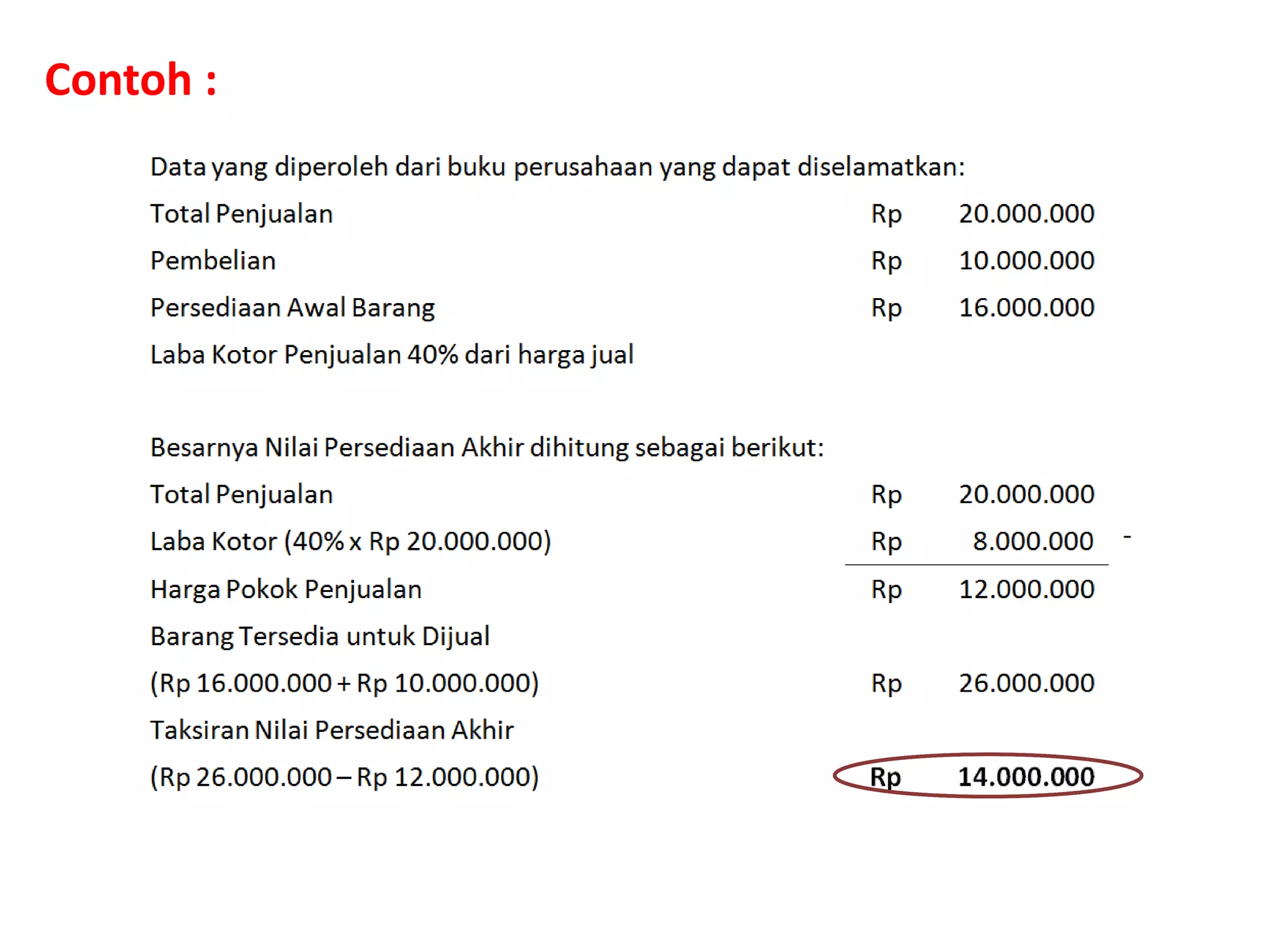 Persediaan akuntansi perpajakan | PPTX