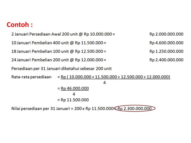 Persediaan akuntansi perpajakan | PPTX