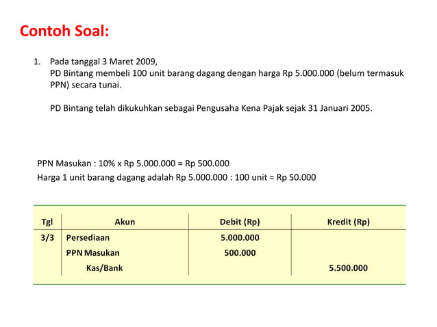 Persediaan akuntansi perpajakan | PPTX