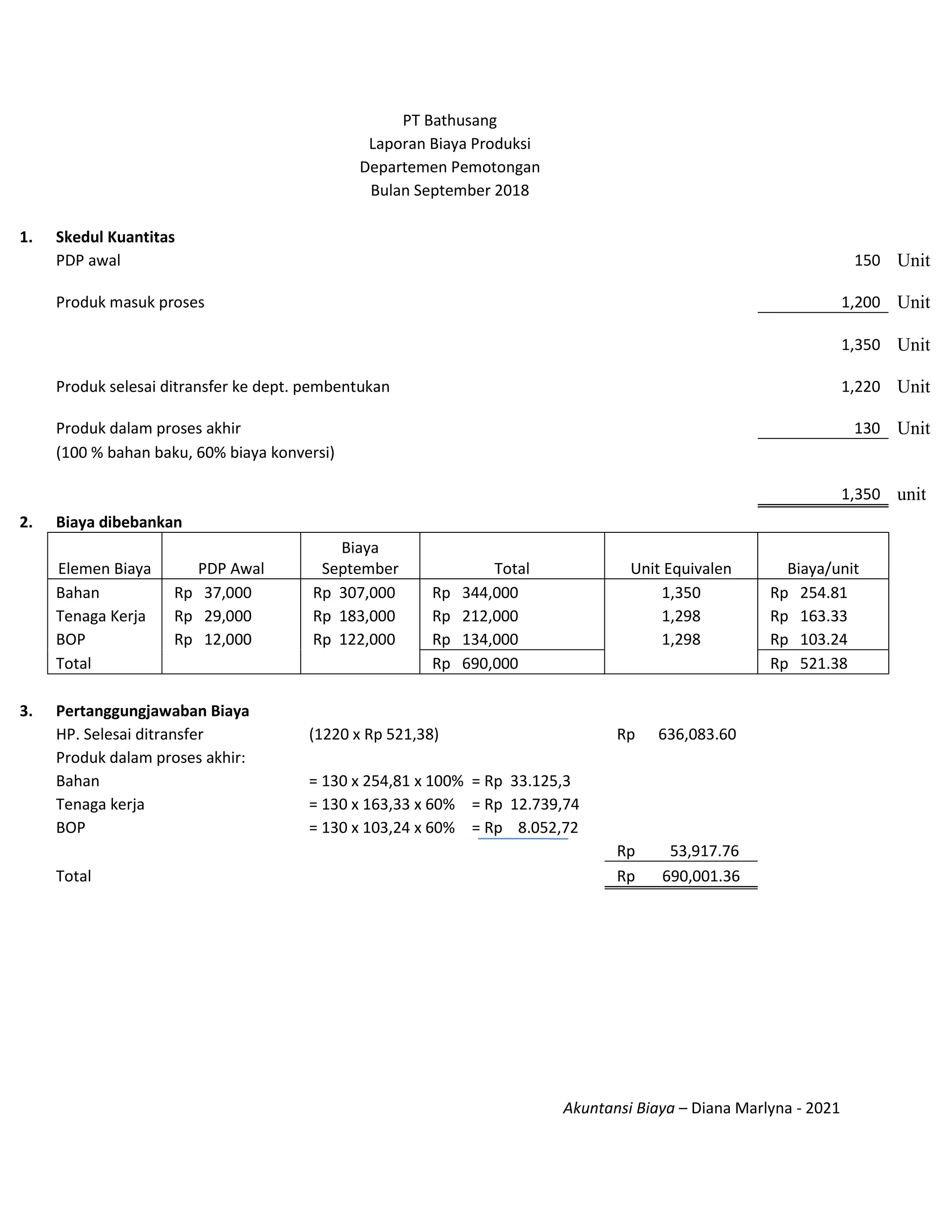 Laporan produksi dengan persediaan awal | PDF