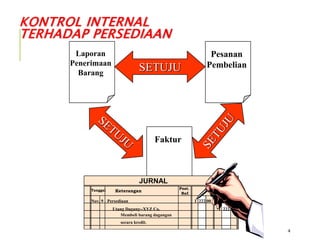 PERSEDIAAN BARANG DAGANG.ppt