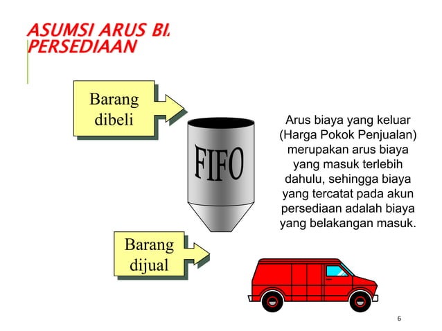 PERSEDIAAN BARANG DAGANG.ppt