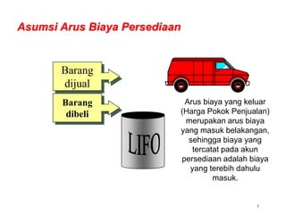 PERSEDIAAN BARANG DAGANG.ppt