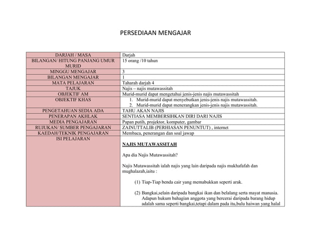 Najis Mutawassitah | PPT