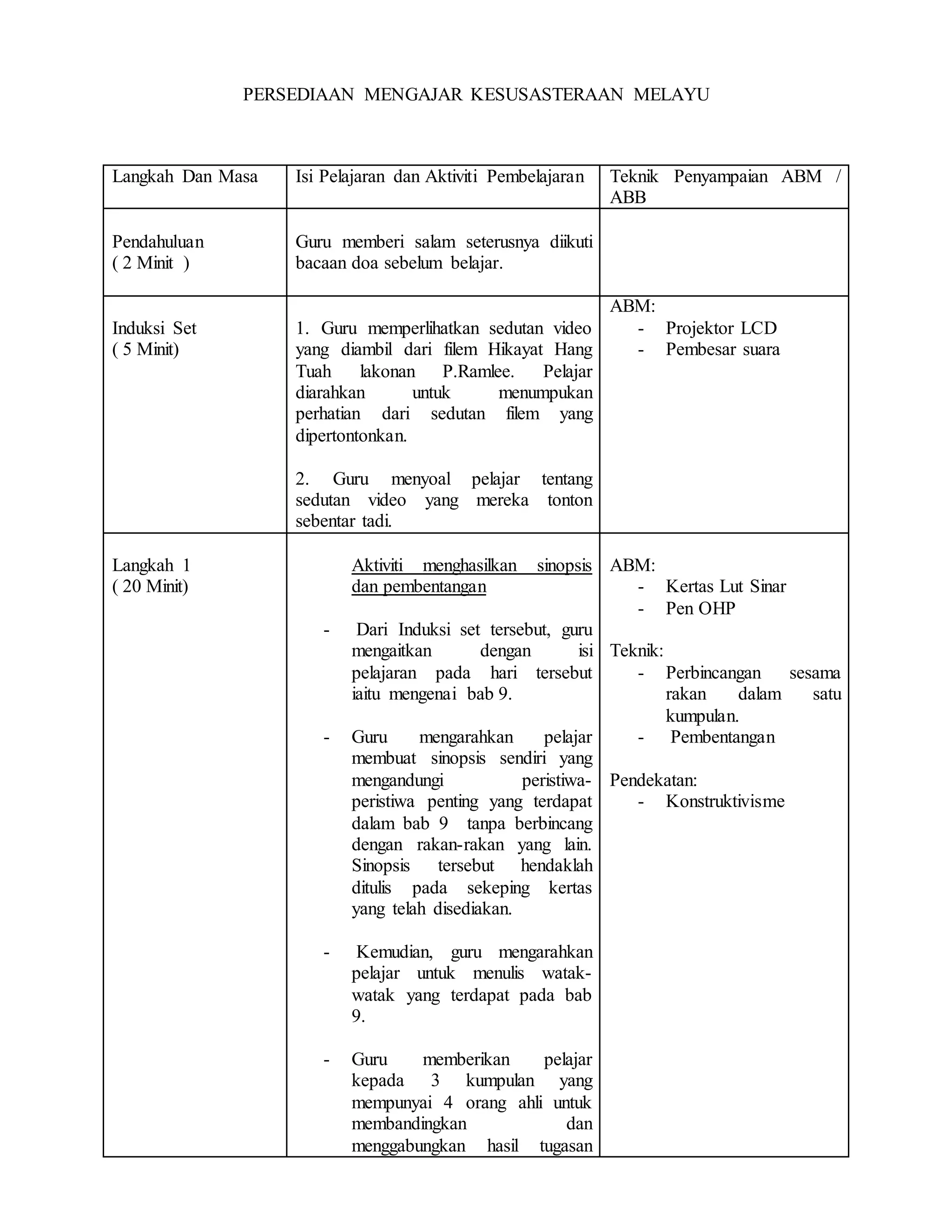 Persediaan mengajar kesusasteraan melayu hang tuah BAB 8 | DOCX