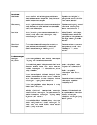 Persediaan mengajar menggunakan model inkuiri penemuan ukuran panjang ...