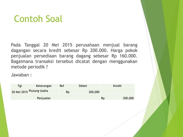 PERSEDIAAN_pptx.pptx