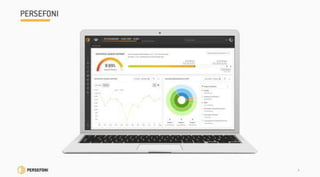 Persefoni Pitch Deck | PDF