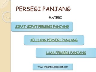 Persegi panjang | PPTX
